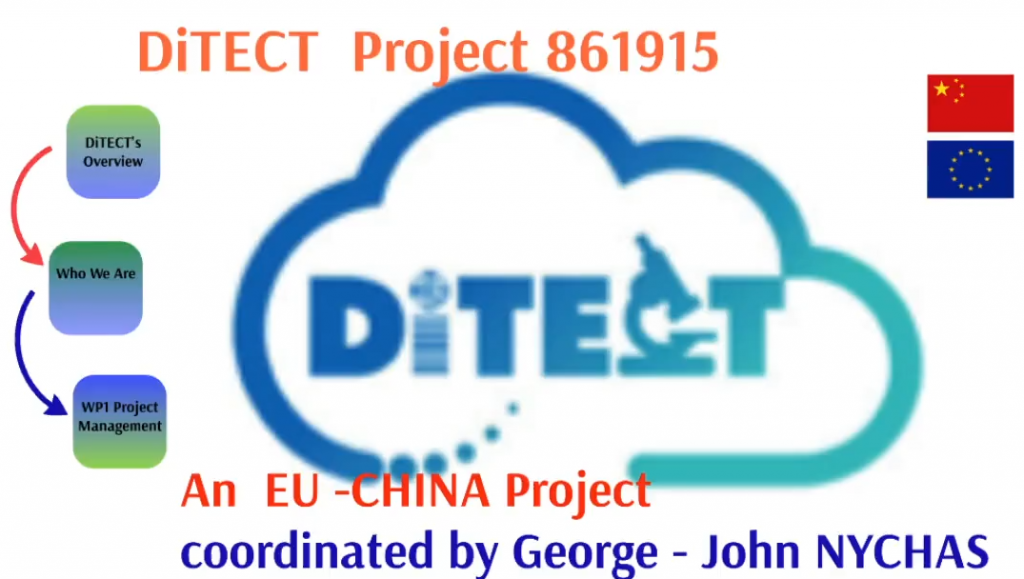 Les TEChnologies Digitales comme facilitateur d'une transformation ...